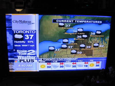 TV Garth: March 2009