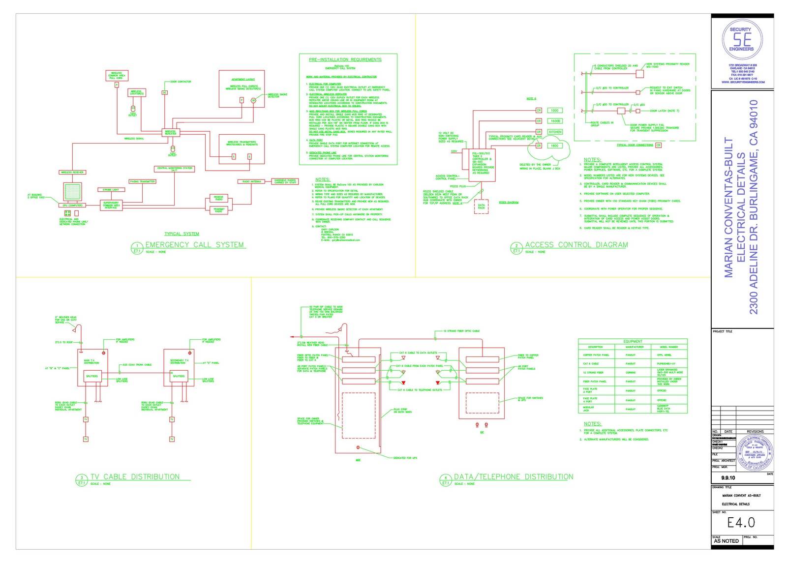 Construction Eye For Design: Electrical As Built