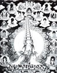 Bobby's Blogs: Examples Of Axis Mundi