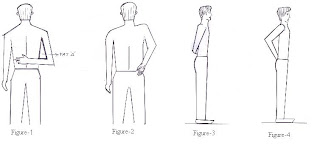 VISION " PEPTI ": FAT triangle orientation test