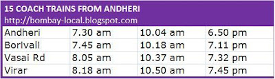 15-Coach train time table from Andheri to Borivali, Vasai, Virar ...