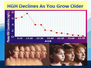 Edmark For Life: Bio Elixir