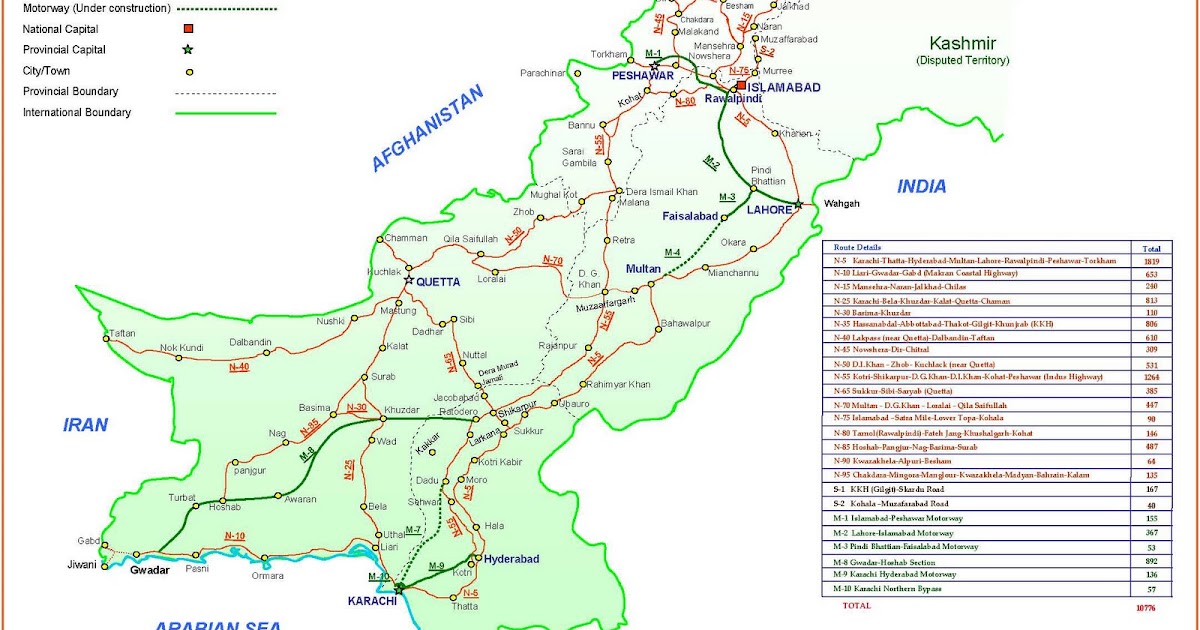 Haq's Musings: Pakistan's Infrastructure and M2 Motorway