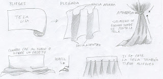 Tutoriales de Daniel Farrera: Pliegues en la Tela