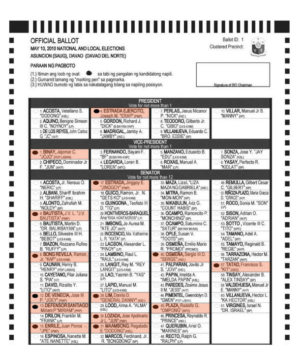 Hataw PILIPINAS! Hataw PRO-ERAP at BINAY!!: SAMPLE BALLOTS For Team ...
