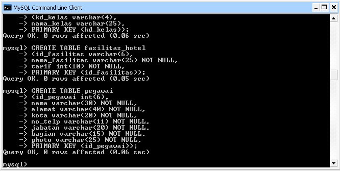 TUGAS TERSTRUKTUR RANDA: Membuat Database Hotel Dengan MySQL