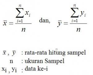 blog me ( nisa selalu ada )