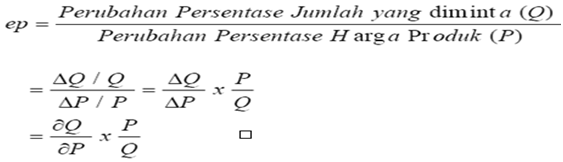 ismail saleh: jenis jenis elastisitas ismail saleh: jenis jenis elastisitas