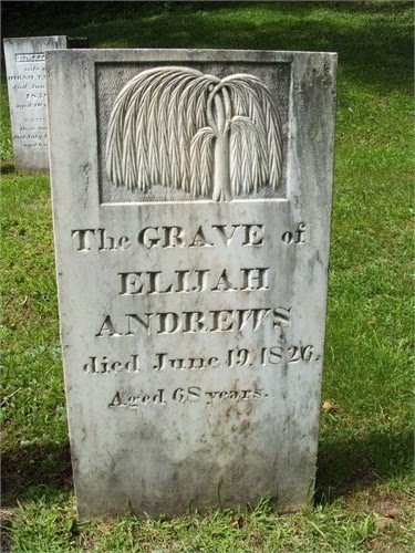 Family Tree of Parmley, Meredith and Andrews, Cadle: Part Two: Andrews ...