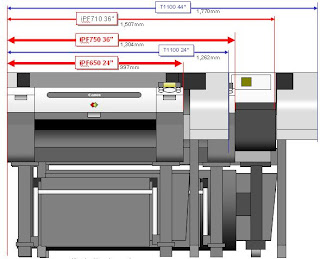 Large Format Printer - Size Does Matter? | Large Format Printers ...