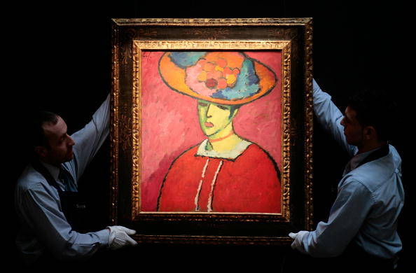Fine Art: Art Styles Explained: From Realism to Abstract