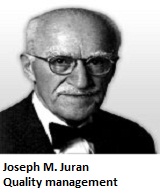 Joseph M. Juran | working Lean