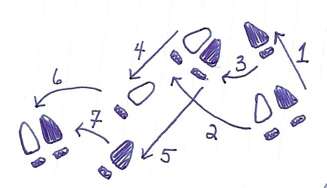 BallroomDancething: Quickstep - Basic Movement