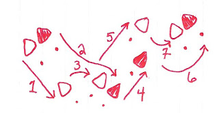 BallroomDancething: Quickstep - Basic Movement