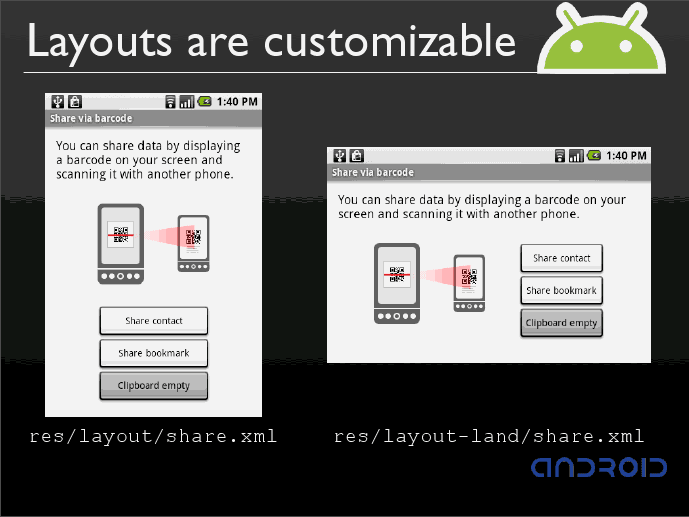 Your Gadget: Android Application Development (Daniel Switkin)