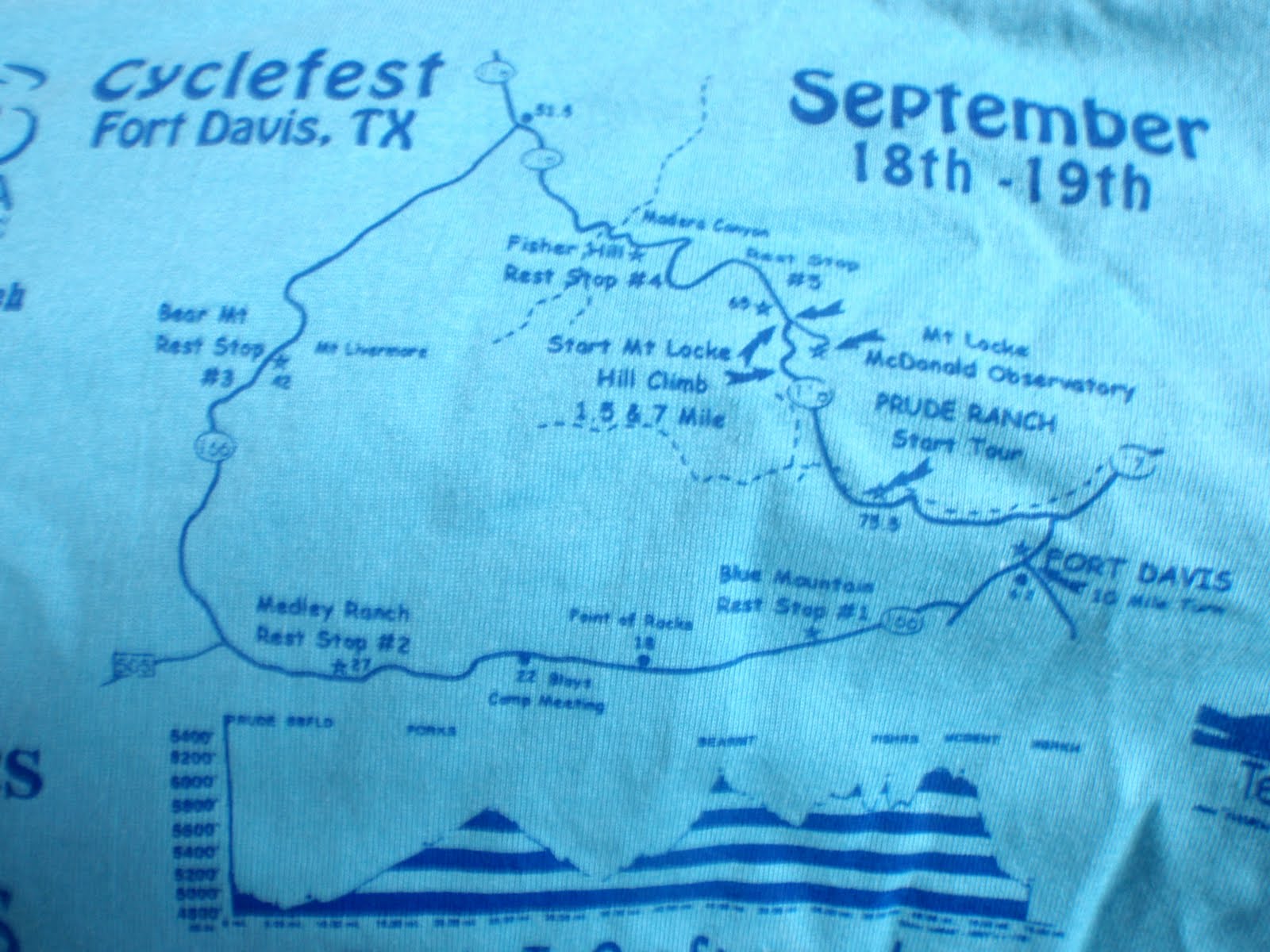 Pedal Pushers: Fort Davis Cyclefest