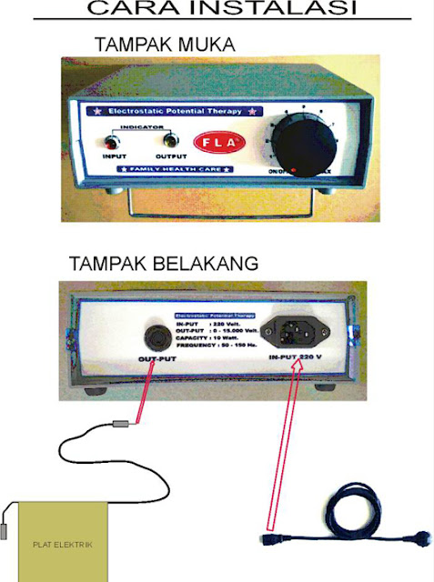 TERAPI LISTRIK MURAH - FLA