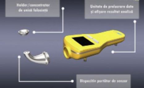 A device that detects cancer in 6 minutes | True Romania