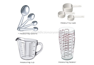 January Tasty Tools: Measuring Tools | Joelen's Culinary Adventures