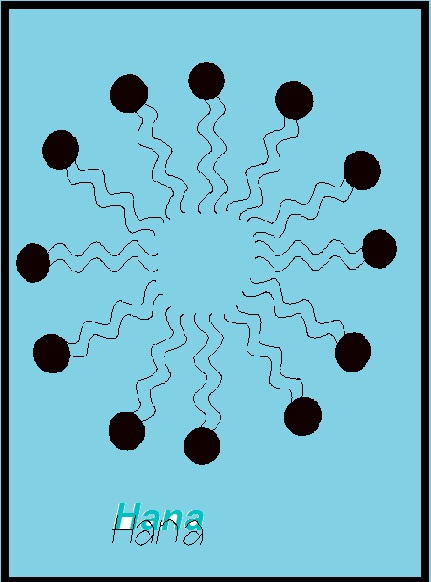 Siti Farahana's page