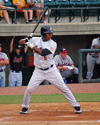 Greeneville Astros