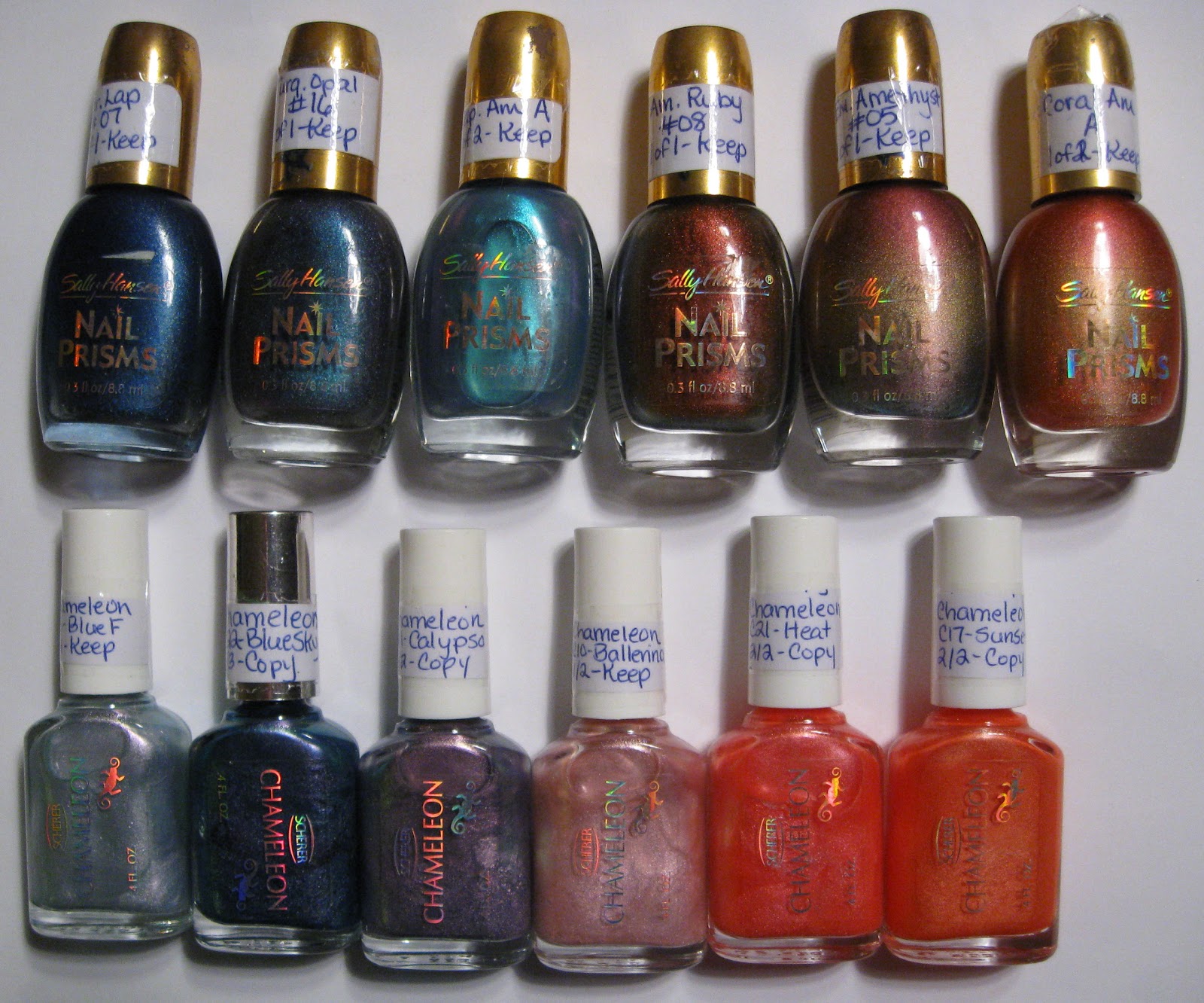 Polish and Pigments: Duochrome: what does it really mean?