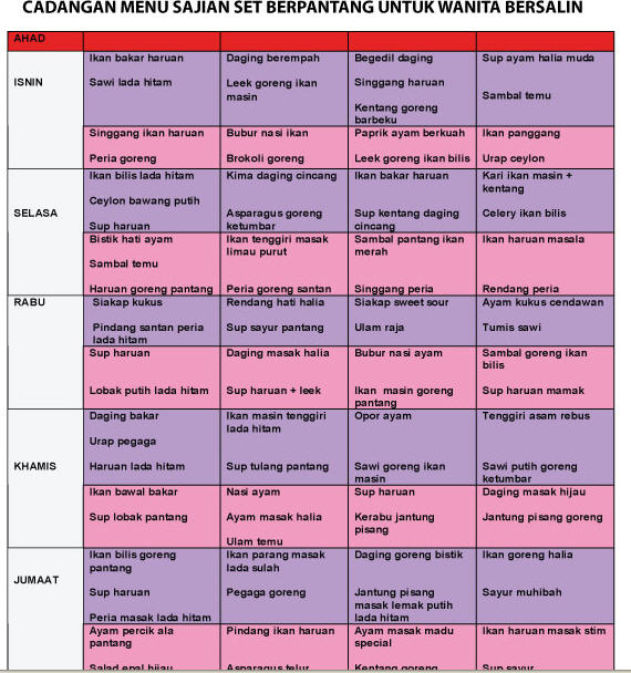 frzm.inside: list menu berpantang
