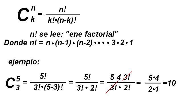 Diccionario Matematicas: Combinatoria