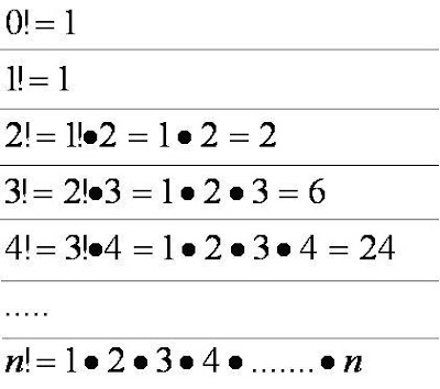 Diccionario Matematicas: Factorial