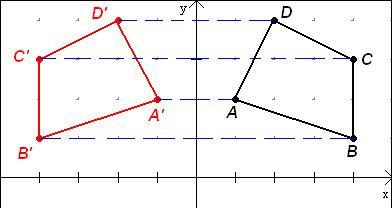 Diccionario Matematicas: Simetría Axial
