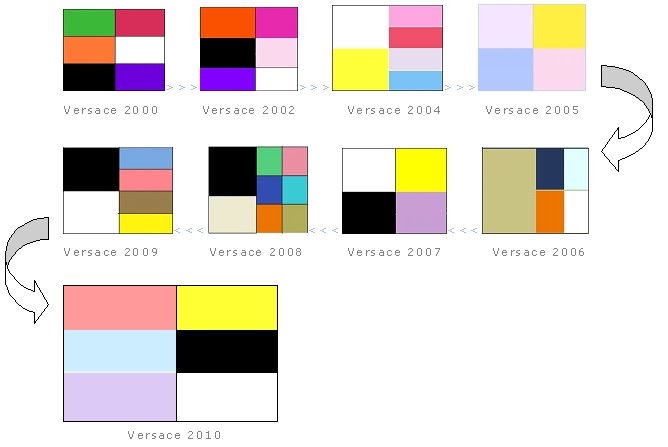 08211447d: Versace Color Story