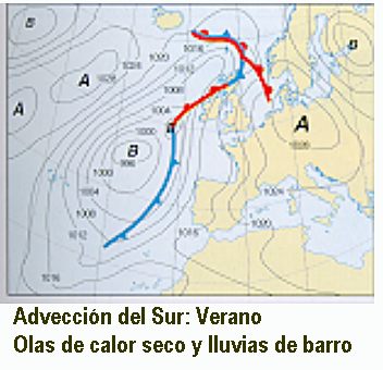 GEOLICINIO: SITUACIONES ADVECTIVAS Y CONVECTIVAS