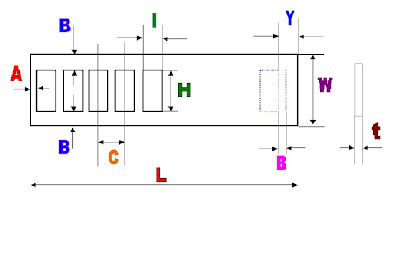 TOOL AND DYE , TOOL MAKING ,TOOL ENGINEERING: SCRAP STRIP LAYOUT