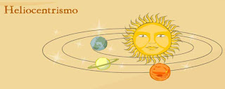MUNDO GALACTICO: TEORÍA HELIOCÉNTRICA