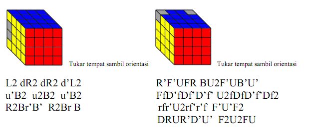 Rumus Rubik: CARA MENYELESAIKAN RUBIK 4X4