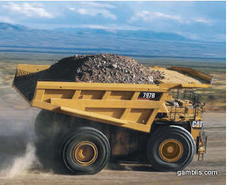 2009 2010 Cars and Computer Reviews: Mining Truck Caterpillar 797B