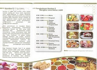 Halal: Hindari Panah Dewa Cupid