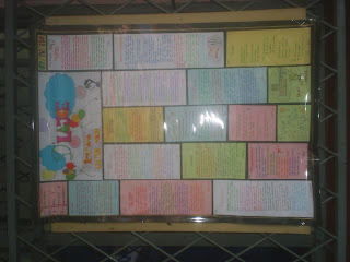 Blog SMP Negeri 230 Jakarta: KEGIATAN LOMBA KORDING ANTAR KELAS