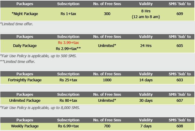 Ufone daily sms subscription now 2.99 Rs