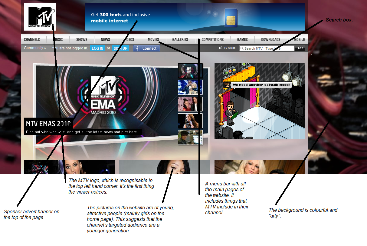 Eleanor Mcgregors A2 Media Blog Annotated Websites