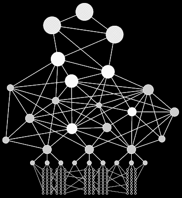 Public Relations And The Network Society | Public Relations Theories