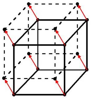 Life my Way...: 4th Dimension