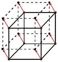 Life my Way...: 4th Dimension