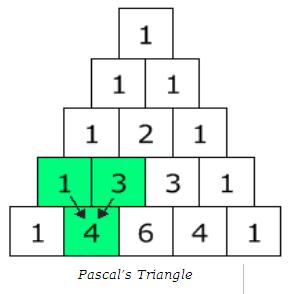 2010/2011 Math Euro Section: Blaise Pascal