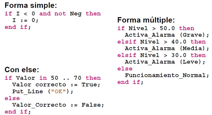 Lenguaje de Programacion / Jose bernal: Lenguaje de Programación Ada