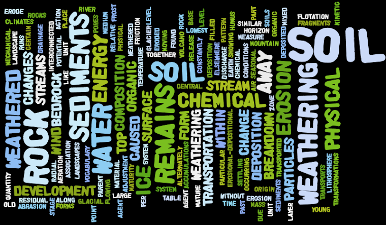 EARTH SCIENCE RETEACH