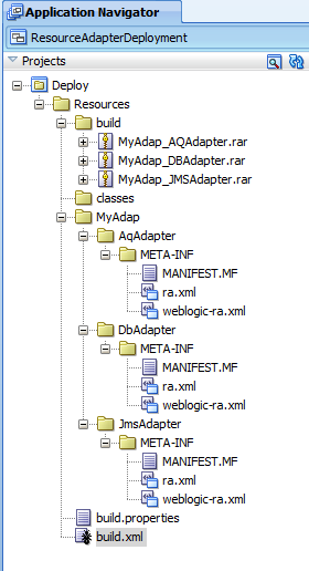 Java / Oracle SOA blog: Deploy your AQ , DB or JMS Resource Adapter to Weblogic and use it in ...