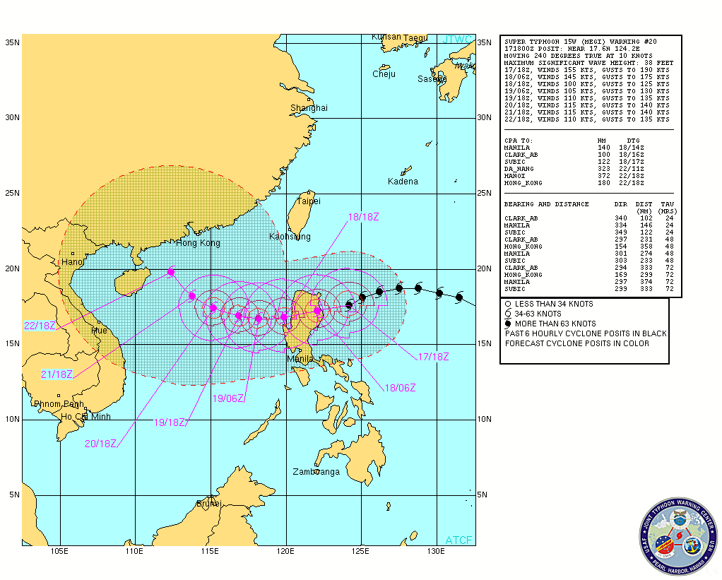 FOUR WEATHER STUDS AND A BABE: Super Typhoon "Megi" Threatens Luzon
