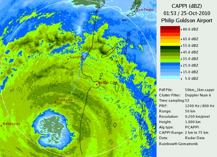 FOUR WEATHER STUDS AND A BABE: Belize Met Service has Radar?