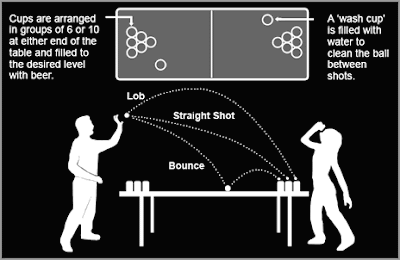 strange games: Beer Pong - New UK tournament.